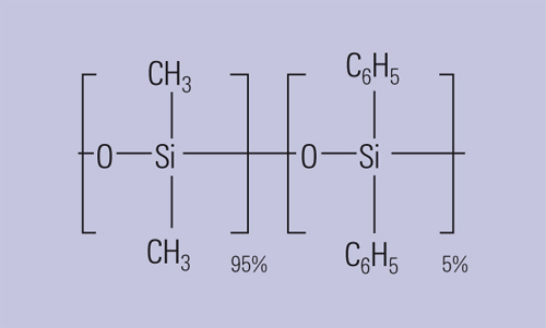 DB-5 Column | فاطر شیمی نگارفناور
