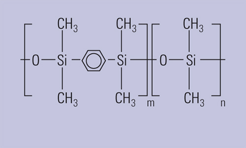 DB-5MS Column | فاطر شیمی نگارفناور